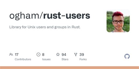 GitHub Ogham Rust Users Library For Unix Users And Groups In Rust