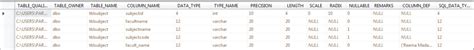 How To Alter Table And Add Column SQL Practical Examples GoLinuxCloud