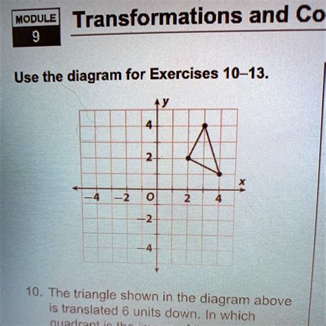 Solved The Original Triangle Shown In The Diagram Above Is Rotated 90Â° Clockwise About The
