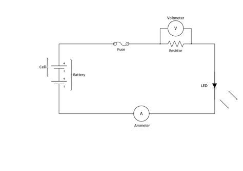 Diagram Simple Circuit Diagram With Ammeter And Voltmeter Mydiagram