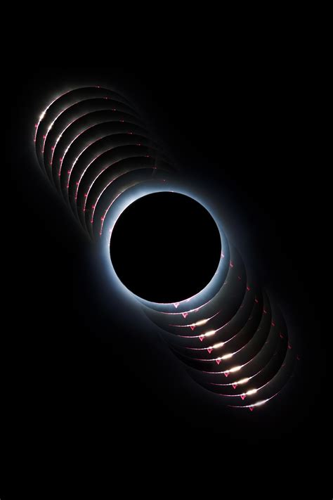 每日星空：总整体 Lin的独り言