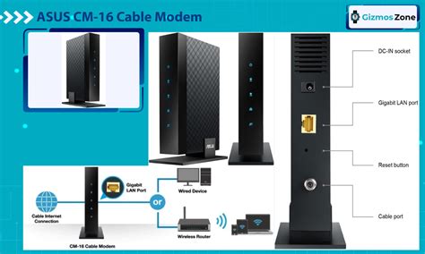 18 Best Comcast Xfinity Compatible Modems In 2023 Approved Modem List