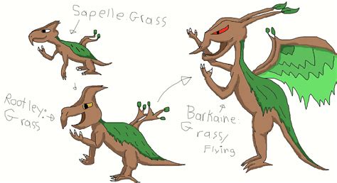 Fakemon By Butt Jacob On DeviantArt