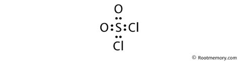 Lewis Structure Of SO2Cl2 Root Memory