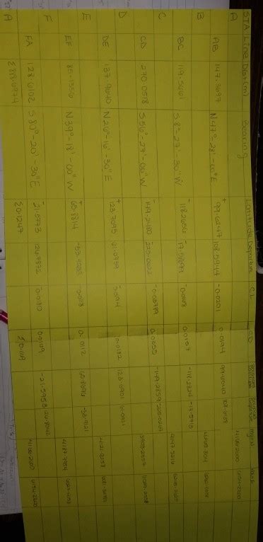 Solved Calculate The Azimuth Chegg