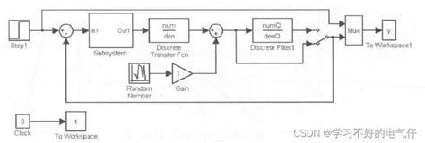 带滤波器的pid控制仿真 3（simulink仿真） pid 平滑滤波 simulink csdn博客