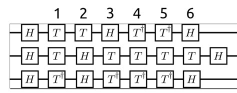 T Depth 5 In Codercise I54 · Issue 18 · Xanaduaixanadu Quantum