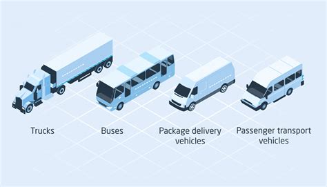 Vehicle Definition At Jeanette Upshaw Blog
