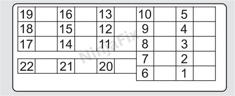2011 Honda Accord Fuse Boxes Diagram And Locations Ninja Fix