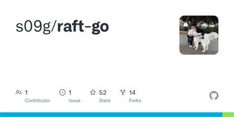 Raft Goraftgo At Main · S09graft Go · Github