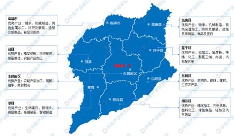 产业图谱2022年聊城市产业布局及产业招商地图分析 中商情报网