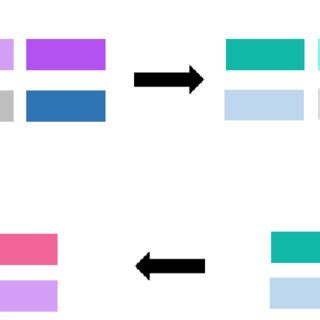 Genetic Algorithm Scheme Download Scientific Diagram