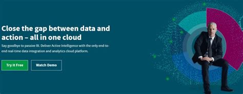 Best Data Mining Software For Small To Big Businesses In