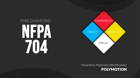 Lead Acid Battery Nfpa 704 At Kathleen Blum Blog