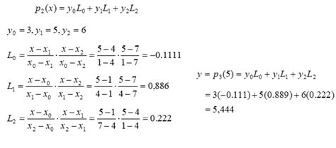 Metode Numerik Interpolasi Kuadratik