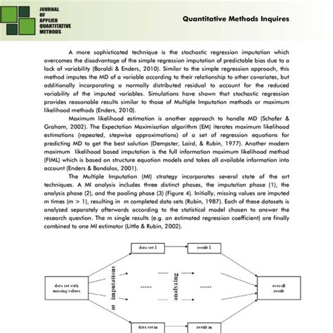 The Principle Of Multiple Imputation Download Scientific Diagram
