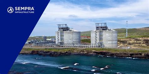 Sempra Infrastructure On Linkedin Didyouknow Lng