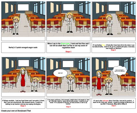 Harley`s Angry 5 Point Scale Storyboard Par Nicolac