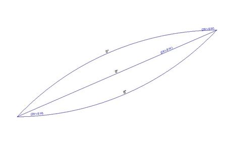 Arcmap 1041 Arc Segment Features Display As Line Esri Community