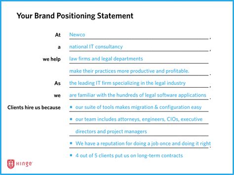 Brand Positioning Examples