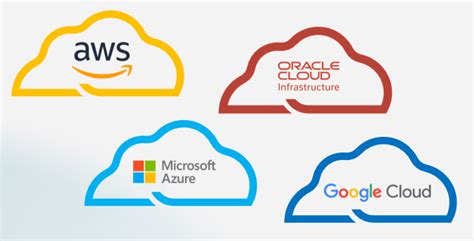 Why Oracle Cloud Infrastructure Should Be Your Go To For Price And Performance Cloud13 Ch