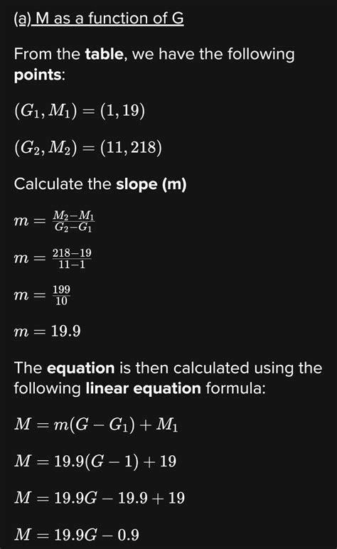 HW And HW Pdf HW Linear Modeling Felicia Wants To Know The Gas Mileage
