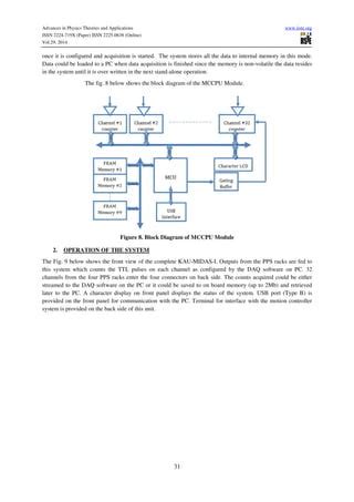 A 32 Channel Modular Multi Input Data Acquisition System For PDF