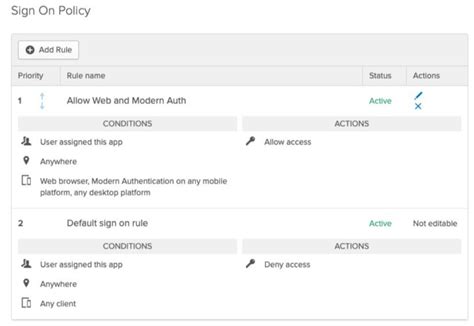 Using Okta For Hybrid Microsoft Aad Join Okta
