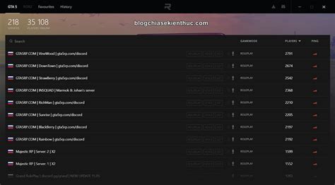 Hướng dẫn chơi GTA V Roleplay bằng RAGE Multiplayer
