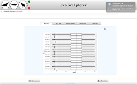Data Filtering And Normalization