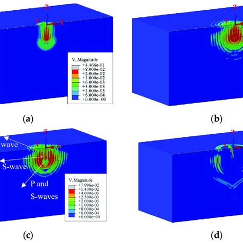 Wave Propagation Snapshots At Different Time Steps During Vibratory