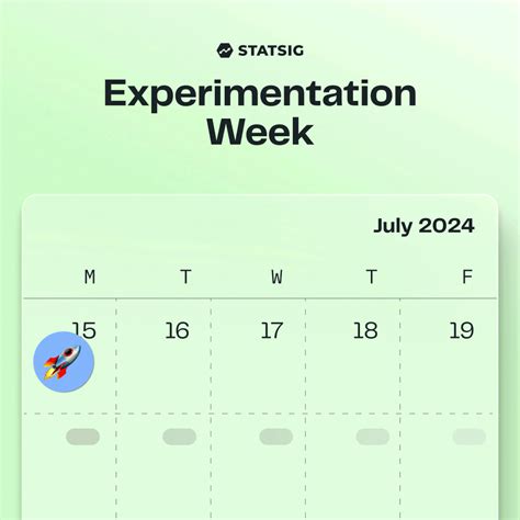 Introducing Experimentation Week Statsig Posted On The Topic Linkedin