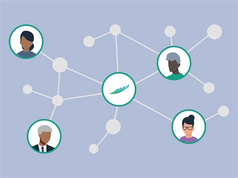 Sayani Mukherjee On Linkedin Innovation Success Opportunities Startupsuccess Technology