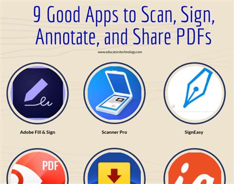 9 Good Apps To Scan Sign Annotate And Share Pdfs Educational