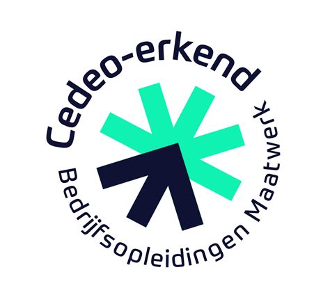 Meldcode Huiselijk Geweld En Kindermishandeling MEEK2