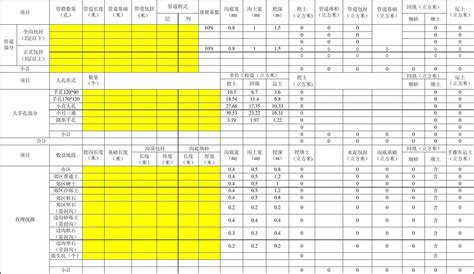 管道土方计算量word文档免费下载亿佰文档网
