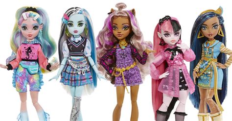 All Monster High Characters 2022