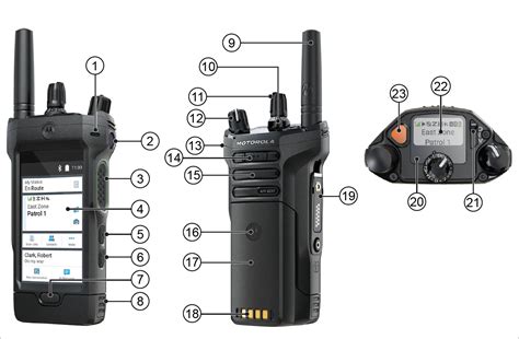 Motorola Two Way Radio Comparison Chart At Christy Nathan Blog