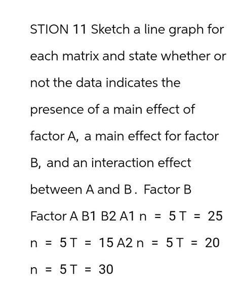 stion 11 sketch a line graph for each matrix and