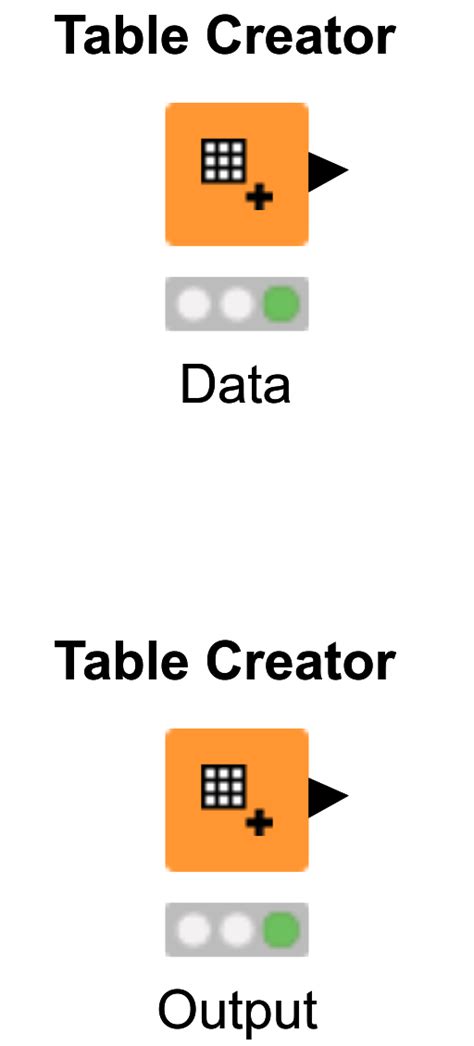 example data — nodepit