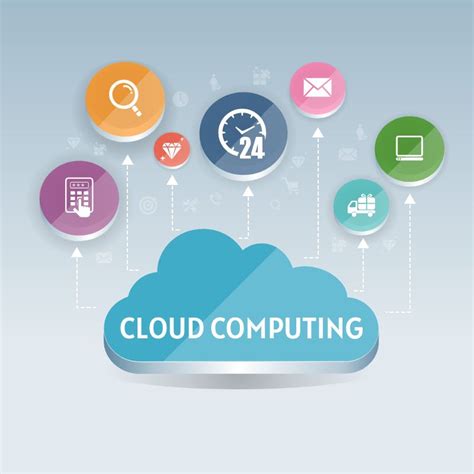 Ankur Tiwari On Linkedin Cloudcomputing Techinnovation Techtrends Businesstransformation