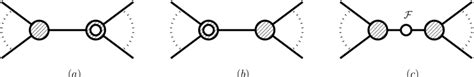 factorisation of one loop amplitudes in the limit p 2 i → 0