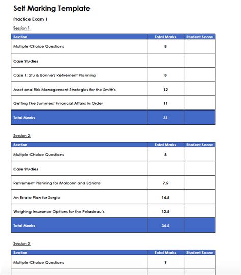 Plannerpreps Cfp® Practice Exams And Question Bank Plannerprep