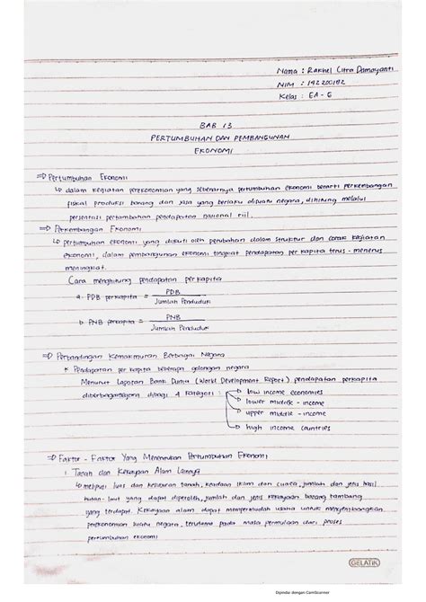 Resume Bab 13 Rakhel Citra Damayanti 1422001 82 Ea G Ekonomi Mikro