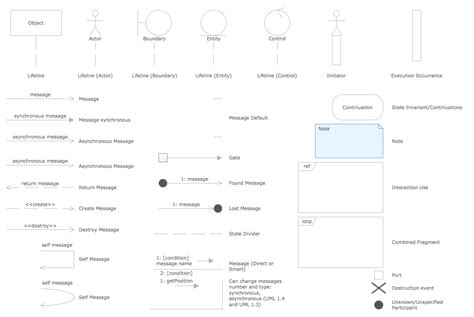 Diagram Car Engine Diagram Uml Full Version Hd Quality Diagram Uml