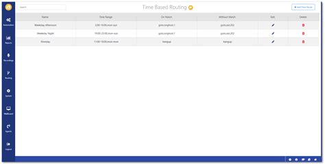 Time Based Routing Phantom Autocab Help