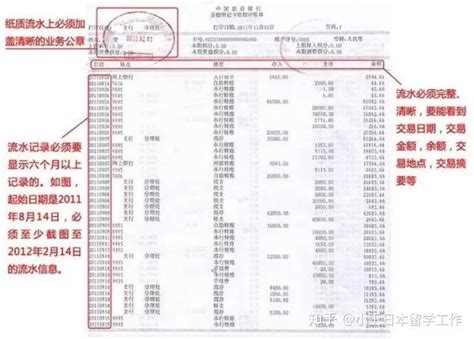 日本留学银行存款证明和银行流水办理指南 知乎