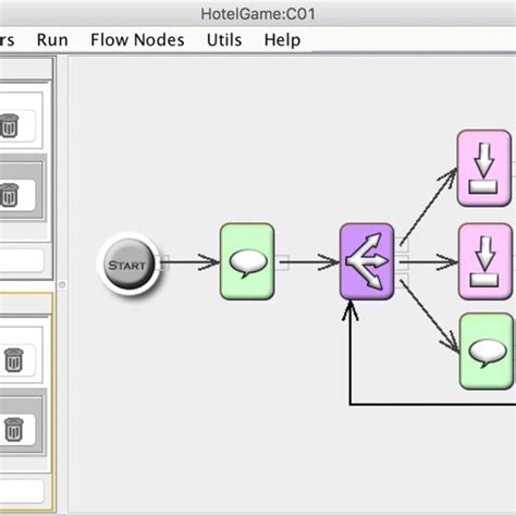 A Node Graph Used To Model The Dialogs And Logic Of An Interactable Download Scientific Diagram