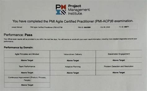 Agile Pmiacp Continuousimprovement Careergrowth Projectmanagement Pmp Pmi