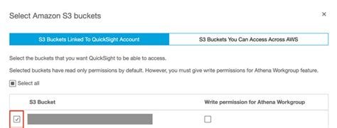 Visualizing Amazon Sagemaker Machine Learning Predictions With Amazon
